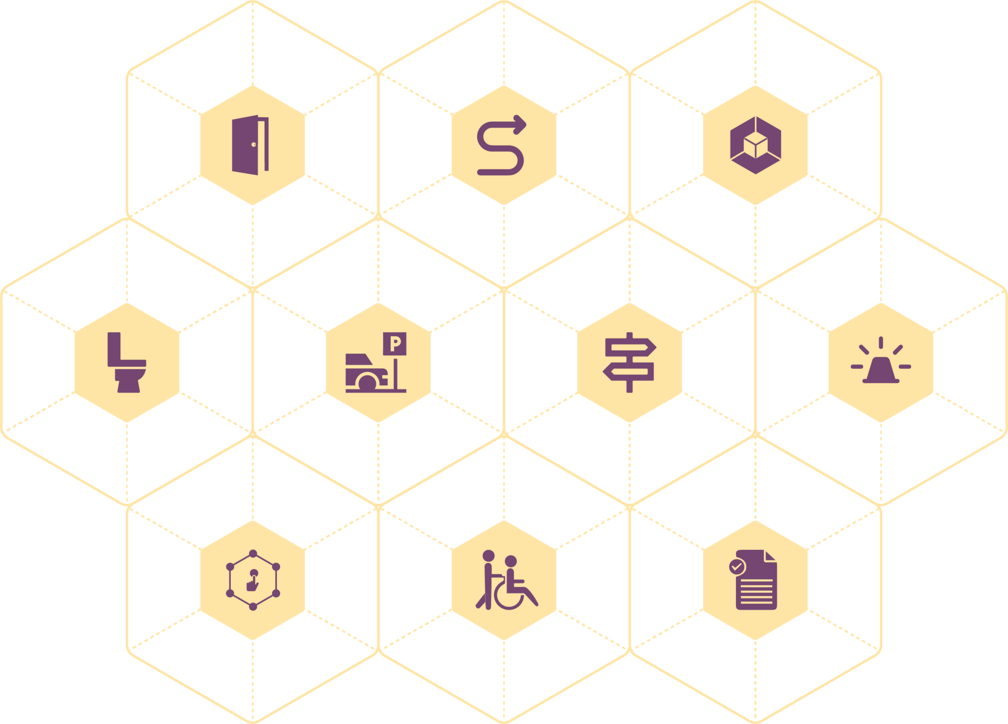 EASE Rating System - Accessible Building Rating System